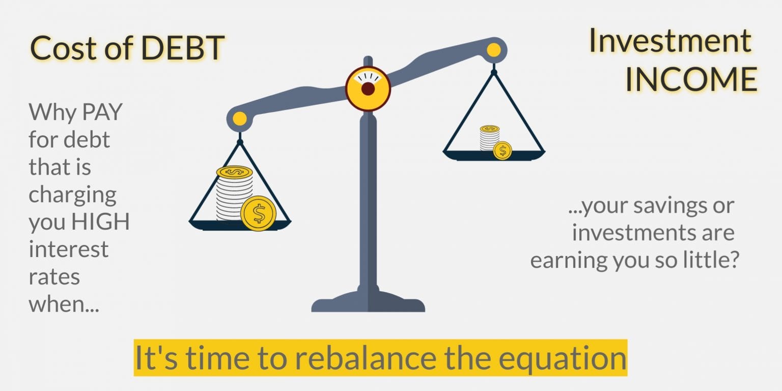 The Debt Help Tool Kit - Budget & Debt Payoff Planners