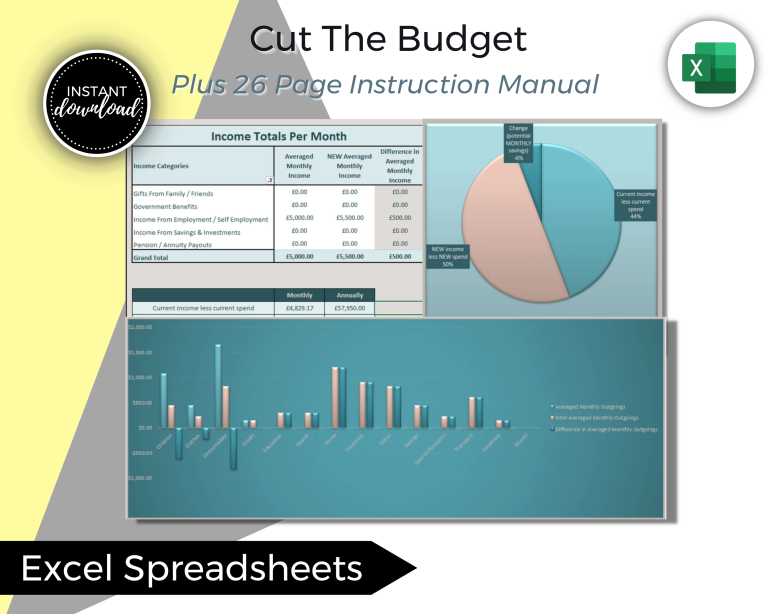 Cut The Budget Excel DOWNLOAD