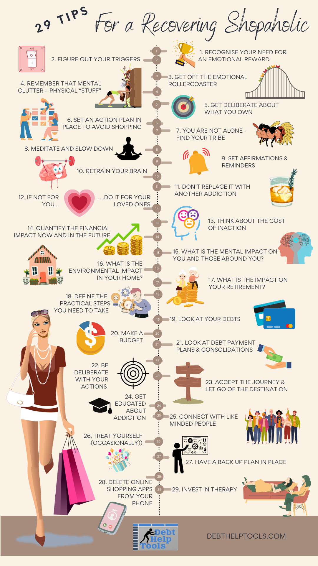 Shopaholics Anonymous - 29 Tips for the Recovering