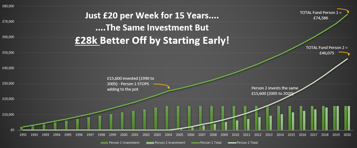 Financial Literacy for Kids and Teens